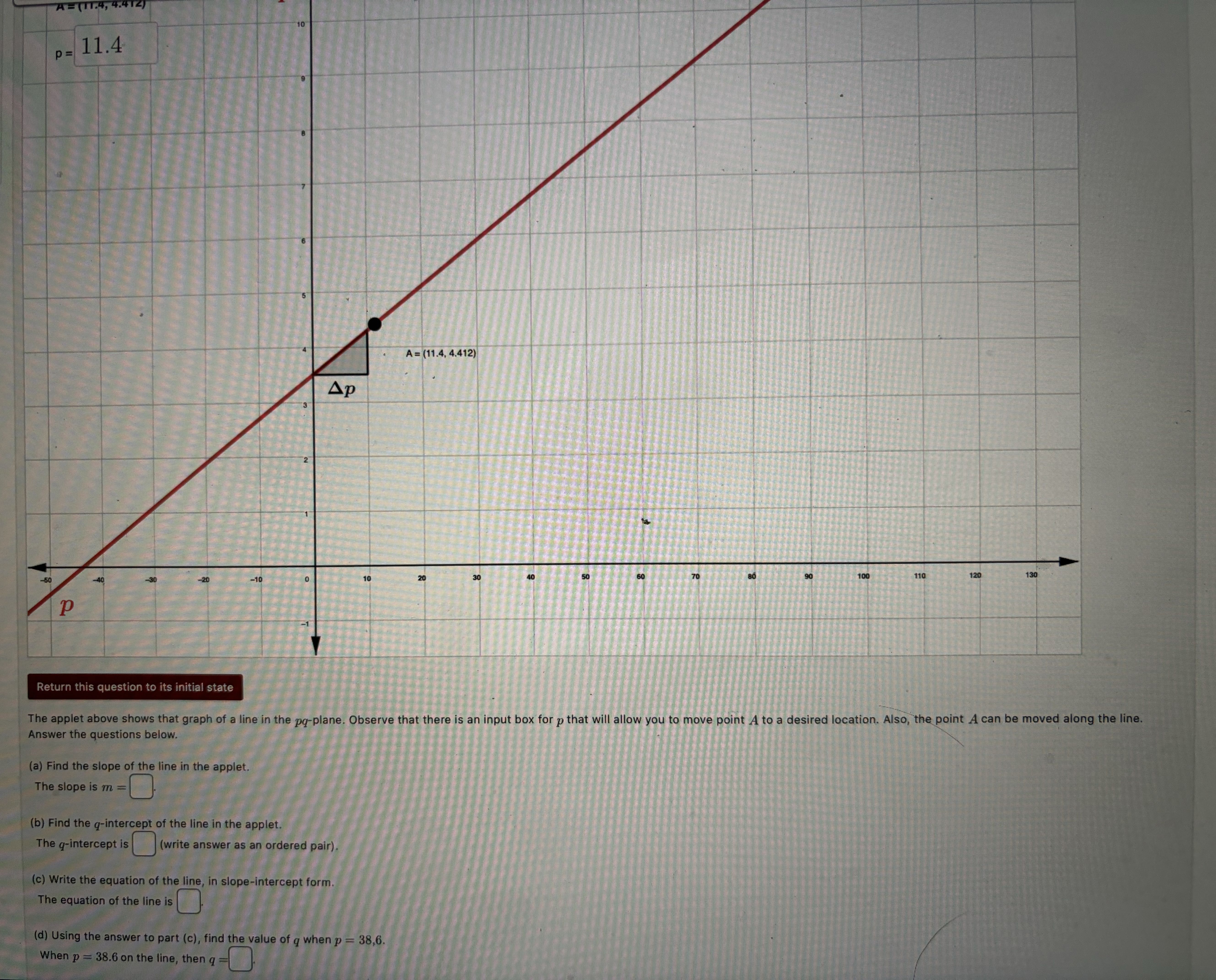 The applet above showe the graph of y=f(x) | Chegg.com