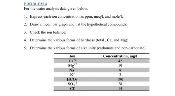 Solved PROBLEM 4 For the water analysis data given below: 1. | Chegg.com