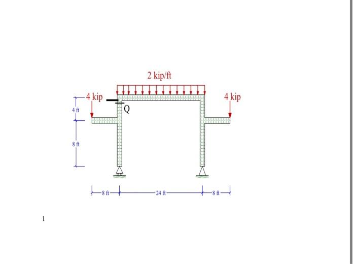 Solved 1. Calculate the reactions in the beams and frames | Chegg.com