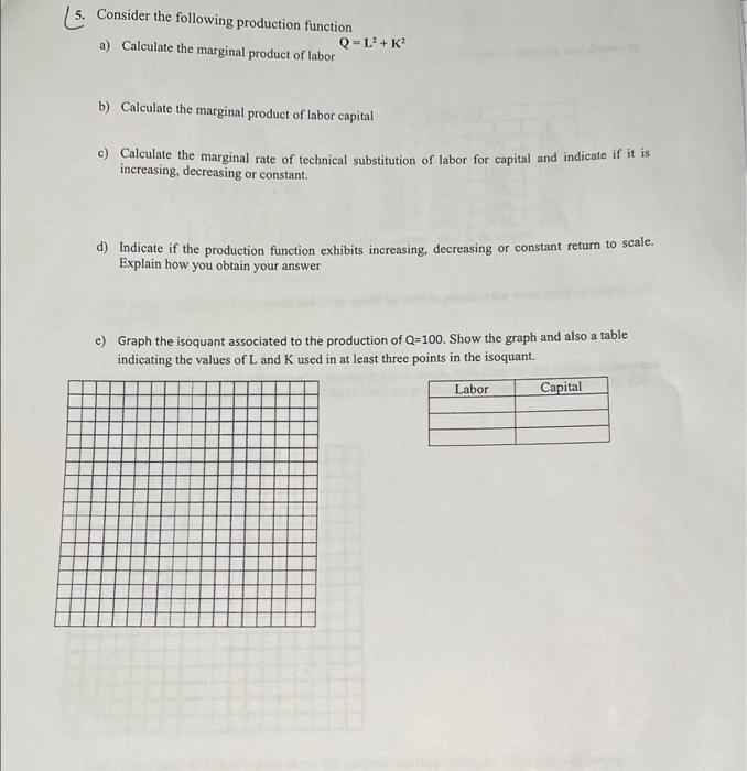 Solved 5. Consider the following production function a) | Chegg.com