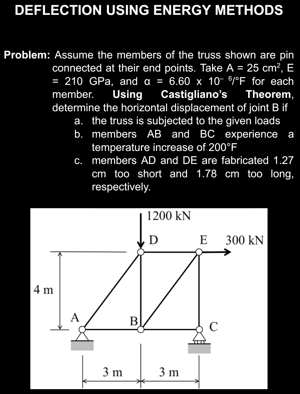 Solved DEFLECTION USING ENERGY METHODSProblem: Assume the | Chegg.com