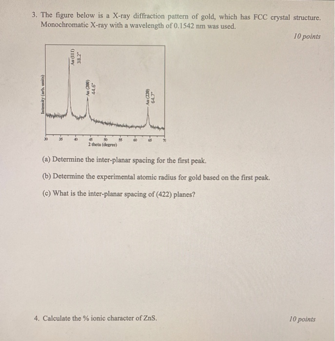 Solved 3. The figure below is a X-ray diffraction pattern of | Chegg.com