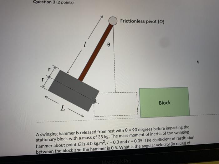 Solved Question 3 (2 points) Frictionless pivot (0) 1 0 | Chegg.com