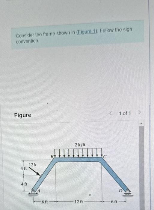 Solved Consider the frame shown in (Figure 1). Follow the | Chegg.com