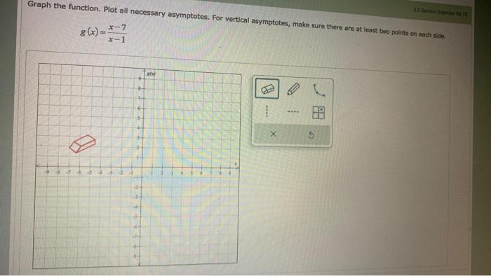 Solved Graph The Function Plot All Necessary Asymptotes 1356