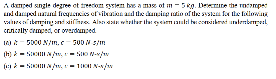 Solved A damped single-degree-of-freedom system has a mass | Chegg.com