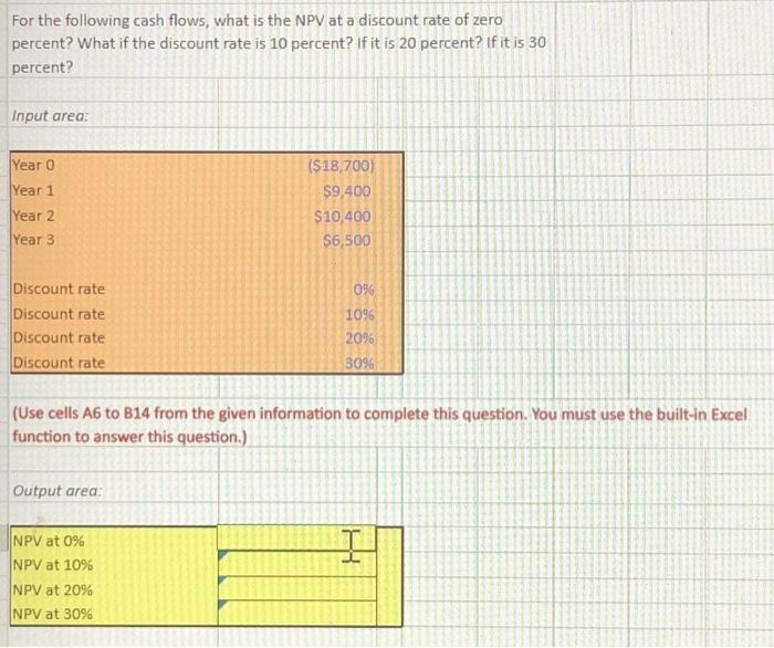 Solved Need Excel Formulas. For the following cash flows, | Chegg.com