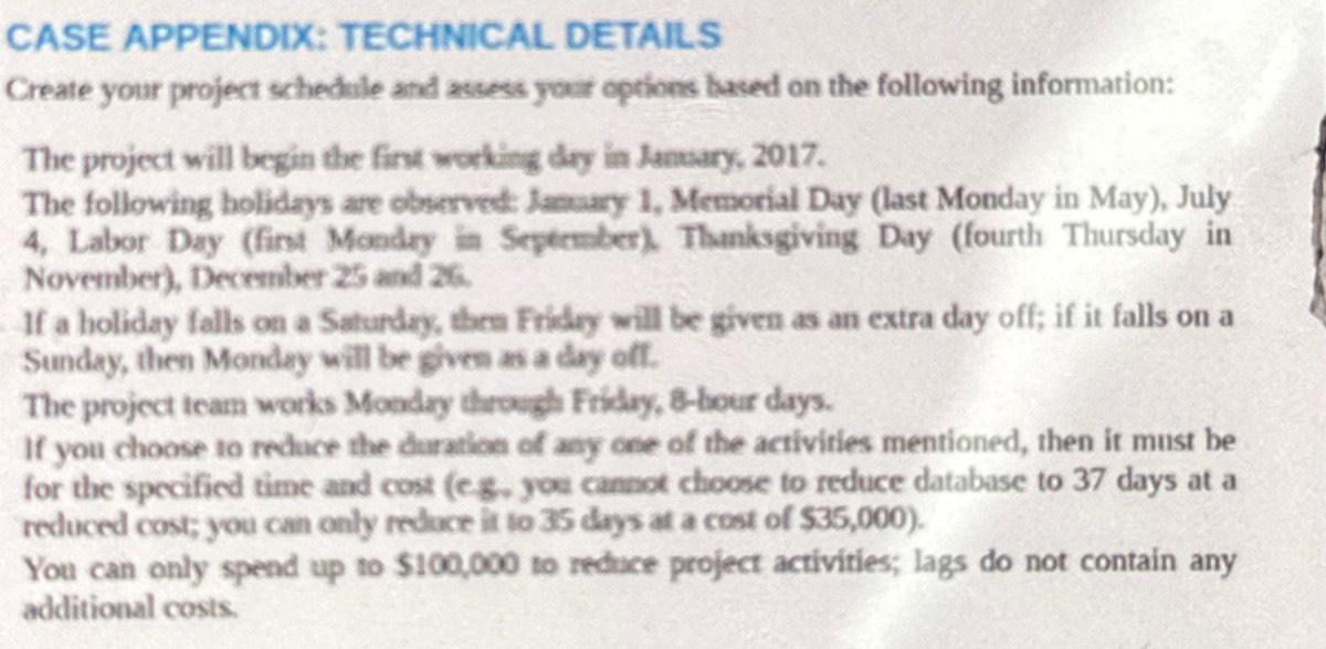 Solved CASE APPENDIX: TECHNICAL DETAILSCreate your project | Chegg.com