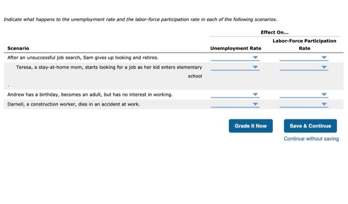 Solved Continue without saving | Chegg.com
