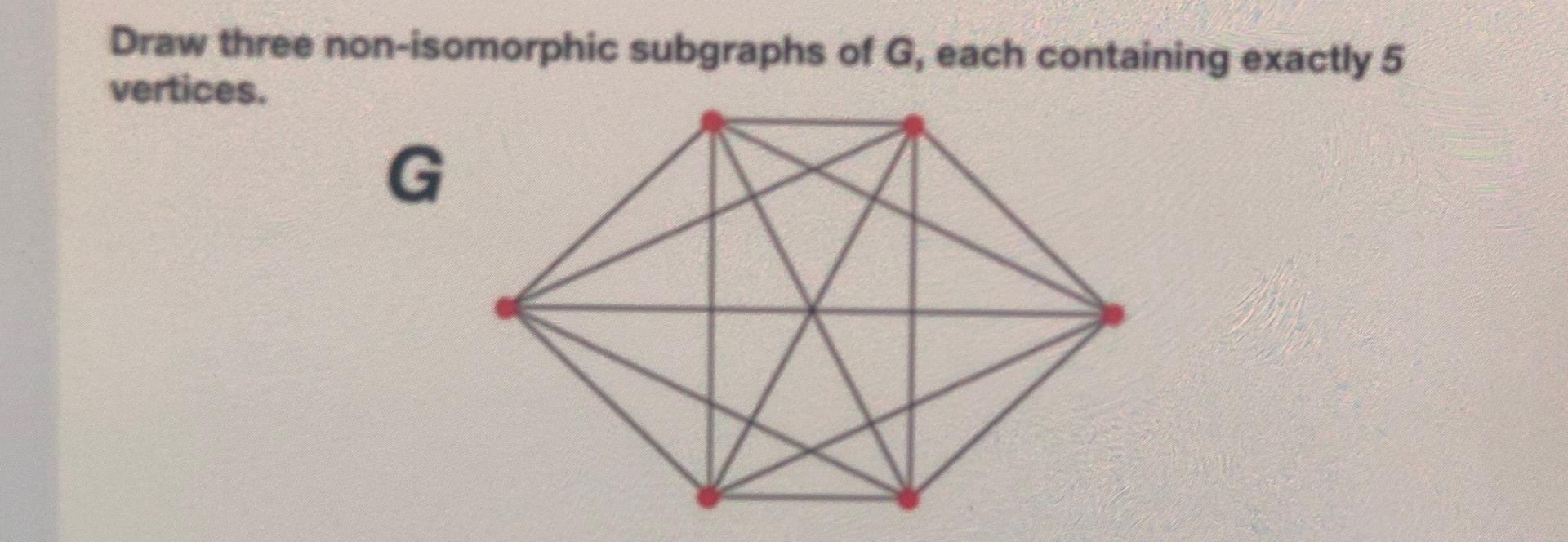 Solved Draw three non-isomorphic subgraphs of G, each | Chegg.com