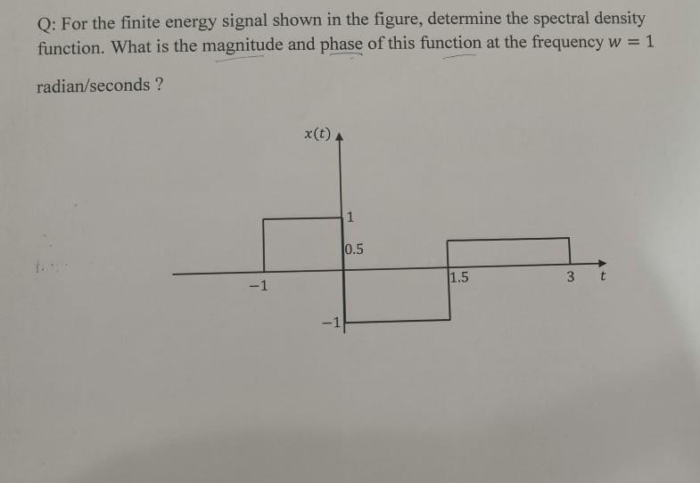 Q: For the finite energy signal shown in the figure, | Chegg.com