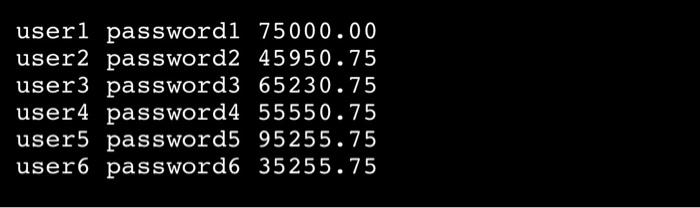 Solved 1. Write a program "lab4Prablemf.e" is perform the | Chegg.com