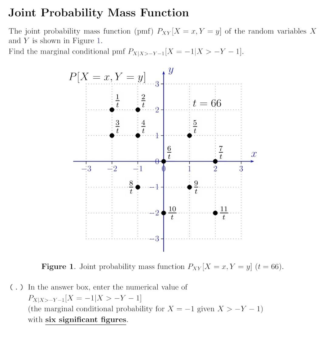 Solved Joint Probability Mass Function The joint probability | Chegg.com
