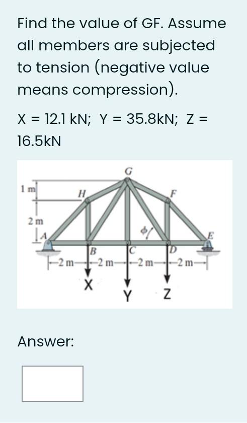 Solved Find the value of GF. Assume all members are | Chegg.com
