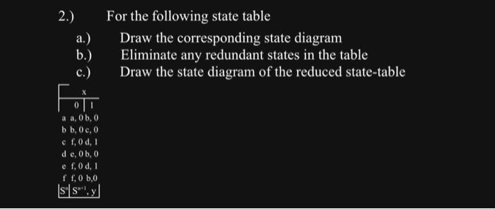Solved 2.) For the following state table a.) Draw the | Chegg.com