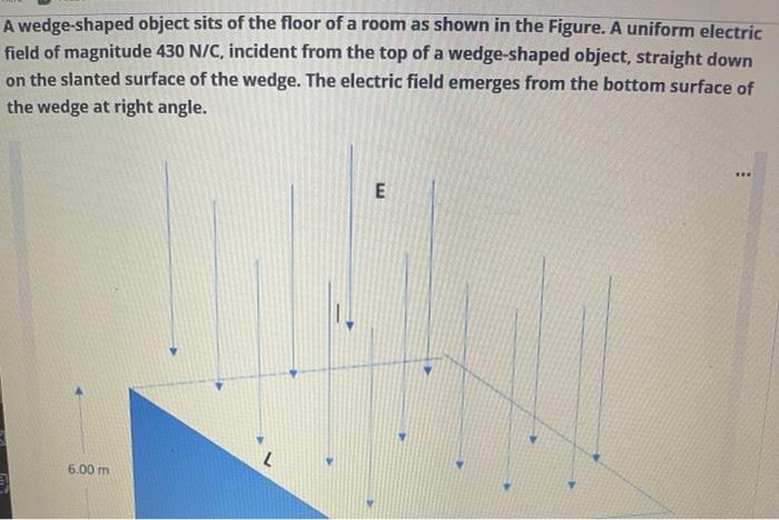 Solved A wedge-shaped object sits of the floor of a room as | Chegg.com