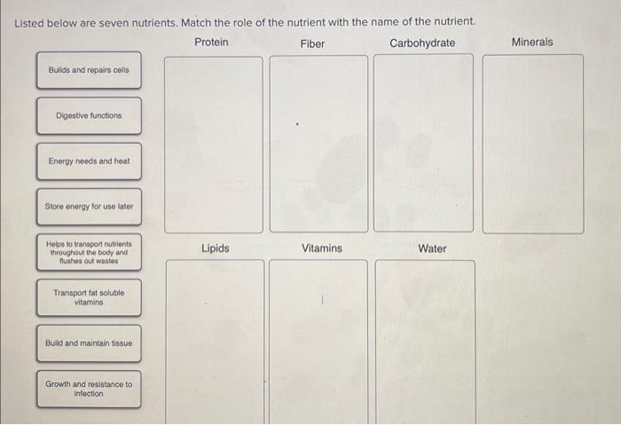 Solved Listed below are seven nutrients. Match the role of | Chegg.com