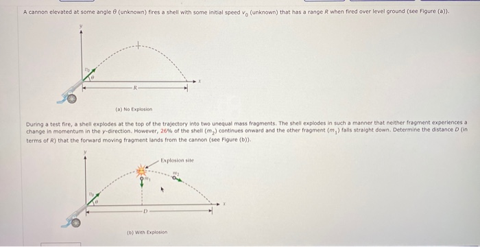 Solved A cannon elevated at some angle (unknown) fires a | Chegg.com