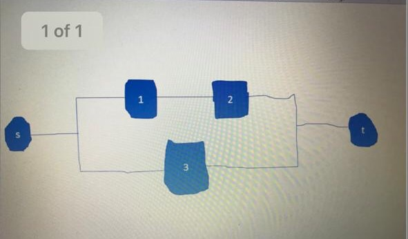 Solved 1 of 1 1 2 S | Chegg.com