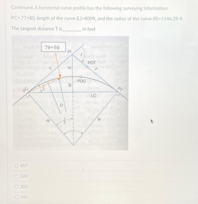 Solved Continued. A horizontal curve profile has the | Chegg.com