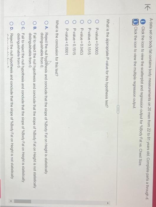 Solved Scatterplot and Regression Output for \%Body Fat vs. | Chegg.com