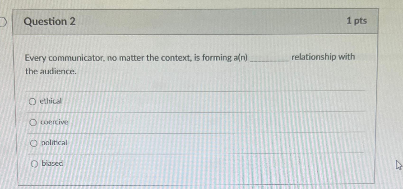 Solved Question 21 ﻿ptsEvery communicator, no matter the | Chegg.com