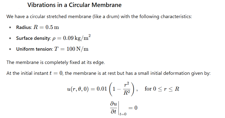 [Solved]: Vibrations in a Circular Membrane We have a circul