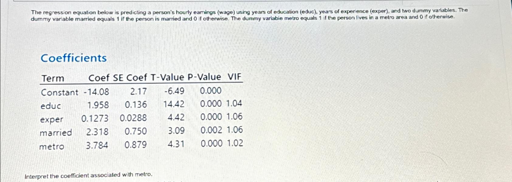 Solved The regression equation below is predicting a | Chegg.com