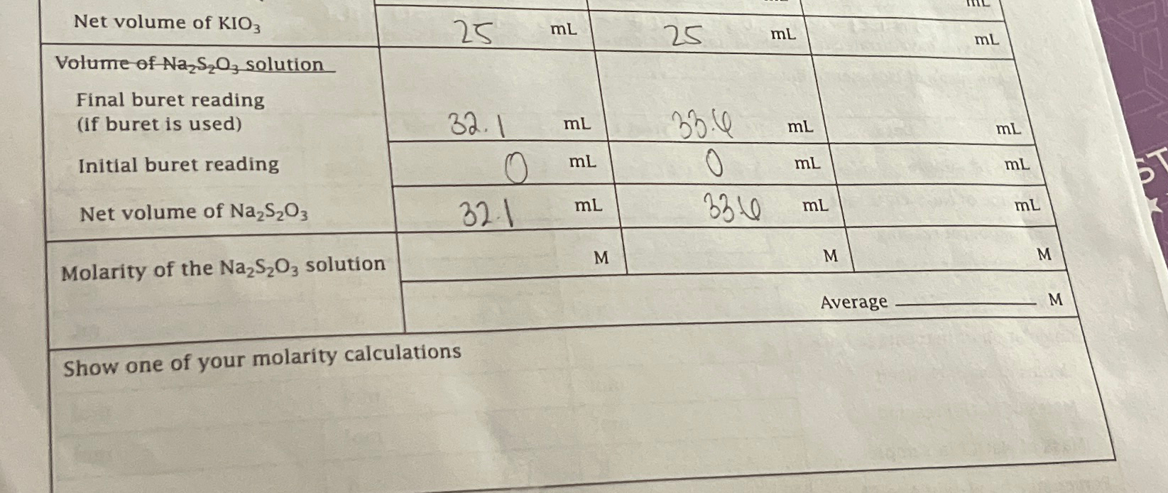 Show one of your molarity calculations | Chegg.com