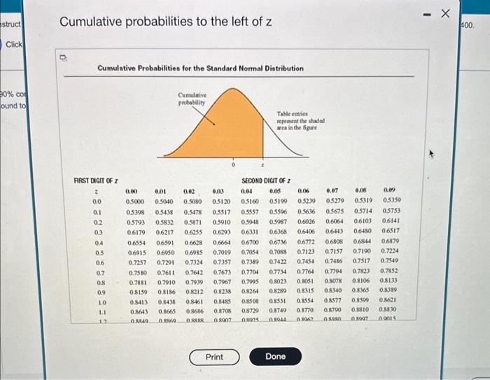 Solved Construct a 90% confidence interval to estimate the | Chegg.com