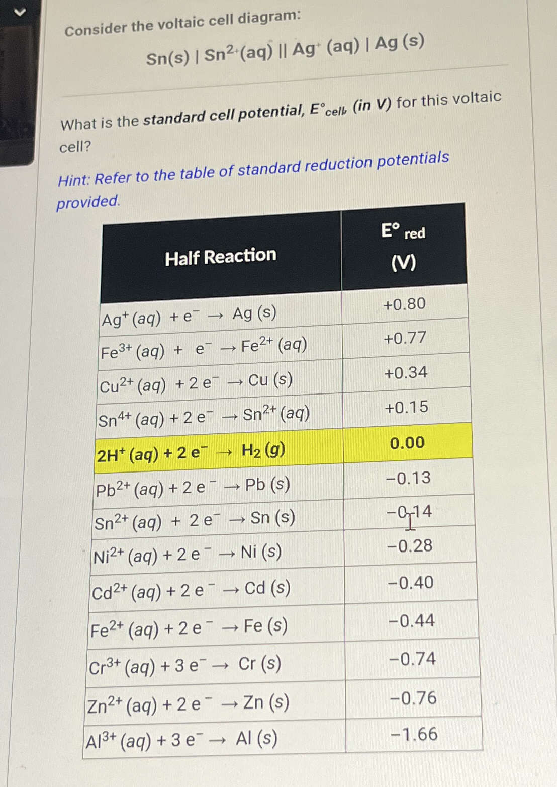 Solved Consider the voltaic cell | Chegg.com