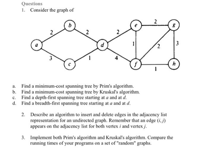 Solved Questions 1. Consider the graph of a. Find a | Chegg.com