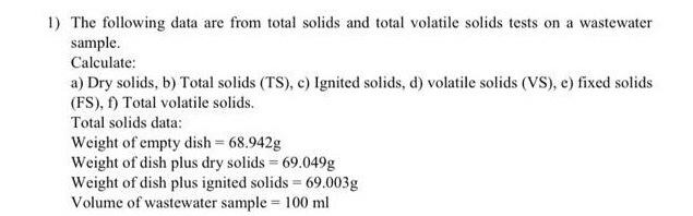 Solved 1) The following data are from total solids and total | Chegg.com