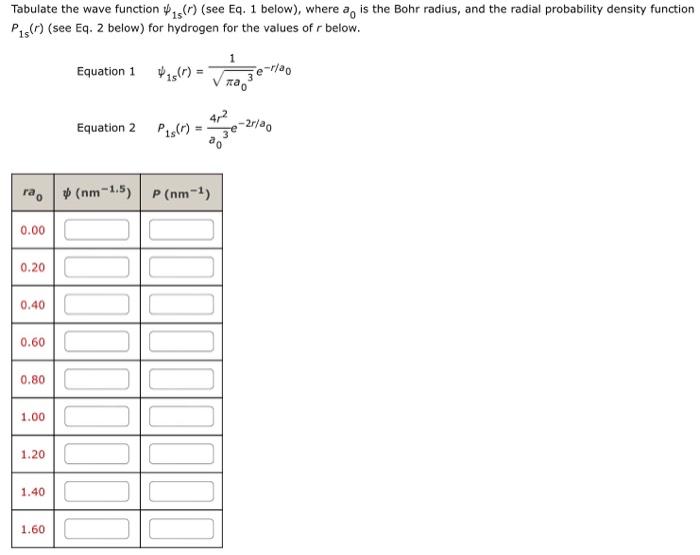 Solved Tabulate the wave function ψ15(r) (see Eq. 1 below), | Chegg.com
