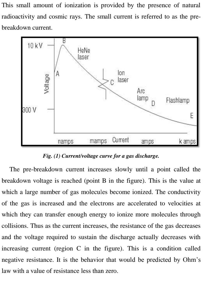 Solved Electrical Characteristics of Gas Discharge | Chegg.com