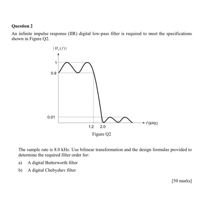 Solved Question 2 An infinite impulse response (IIR) digital | Chegg.com