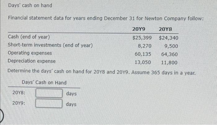 Solved Days' cash on hand Financial statement data for years | Chegg.com