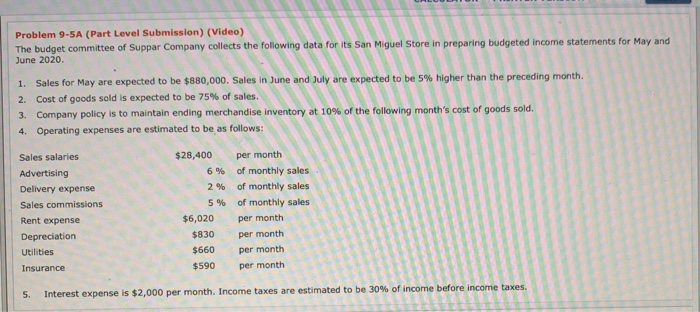 Solved Problem 9-5A (Part Level Submission) (Video) The | Chegg.com