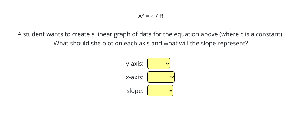Solved A2=CBA student wants to create a linear graph of data | Chegg.com