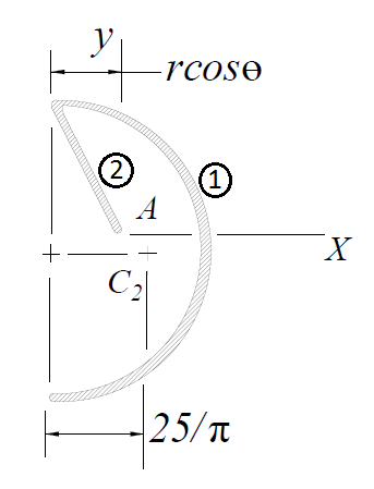 Solved: Chapter 5 Problem 24P Solution | Statics And Mechanics Of Materials 2nd Edition | Chegg.com