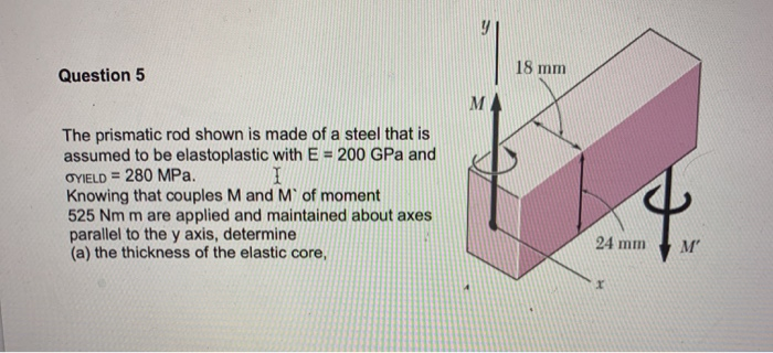 Solved 18 mm Question 5 М. The prismatic rod shown is made | Chegg.com