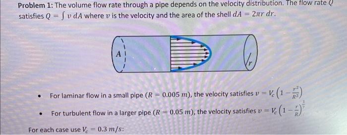 Solved Problem 1: The volume flow rate through a pipe | Chegg.com
