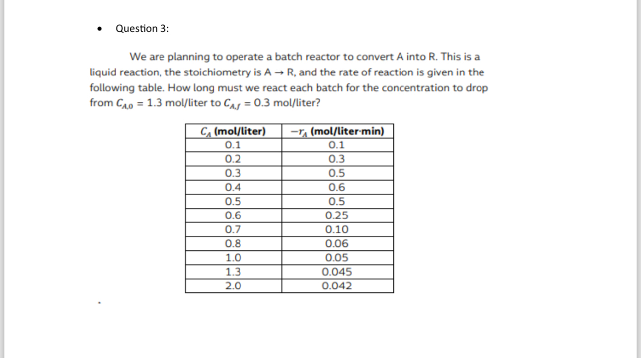 Solved Question 3:We are planning to operate a batch reactor | Chegg.com
