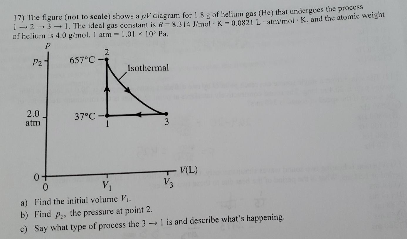 Solved 17) The figure (not to scale) shows a pV diagram for | Chegg.com