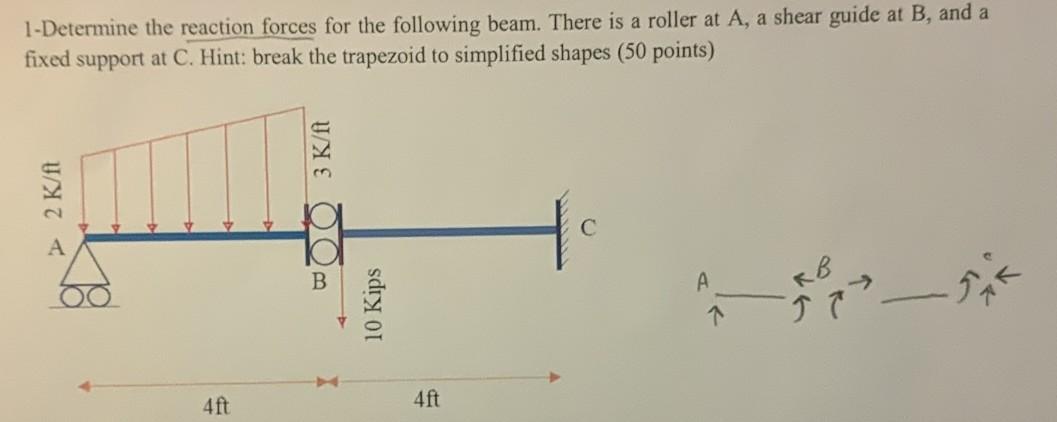 Solved 1-Determine the reaction forces for the following | Chegg.com