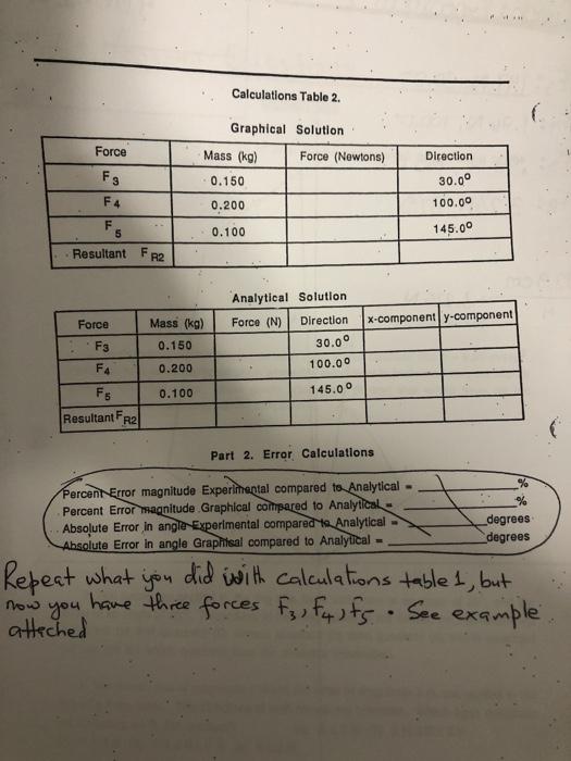 Solved Date Section Name Lab Partners Laboratory 3. Force | Chegg.com