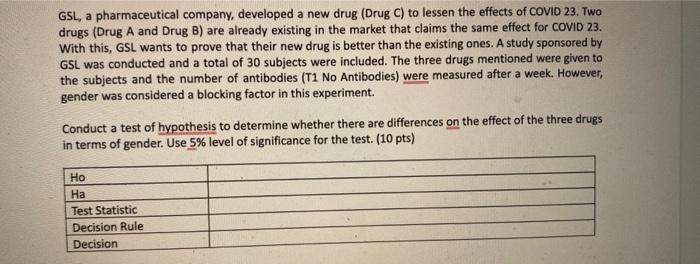 Solved GSL, a pharmaceutical company, developed a new drug | Chegg.com
