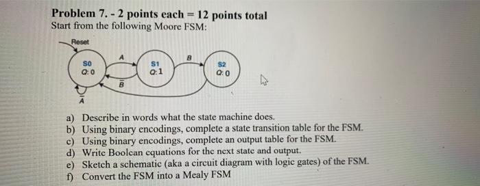 Solved Problem 7. −2 points each =12 points total Start from | Chegg.com