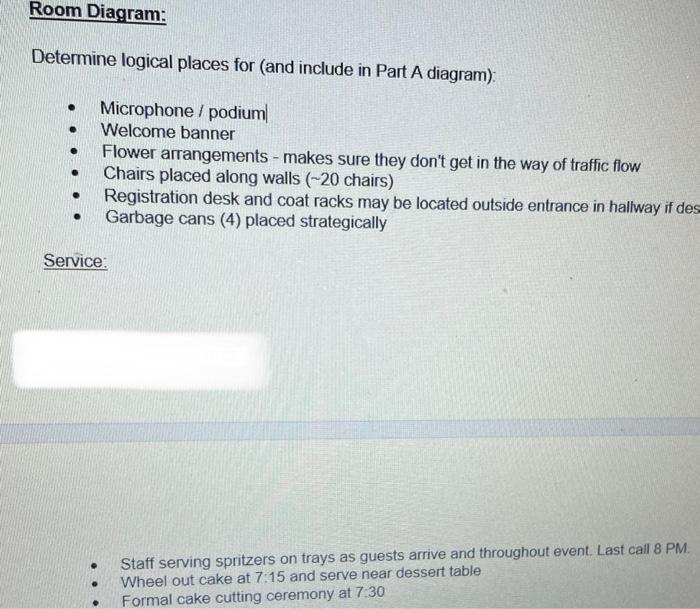 Solved Room Diagram: Determine logical places for (and | Chegg.com