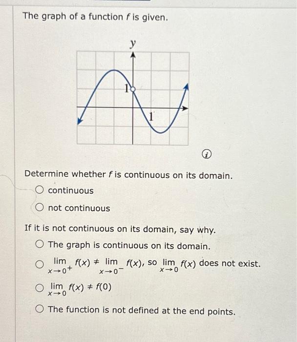 Solved The graph of a function f is given. y Determine | Chegg.com